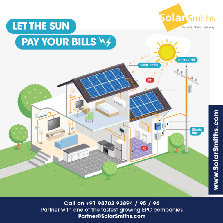 Let the Sun Pay your Bills, Go Solar with SolarSmiths! | SolarSmith Energy