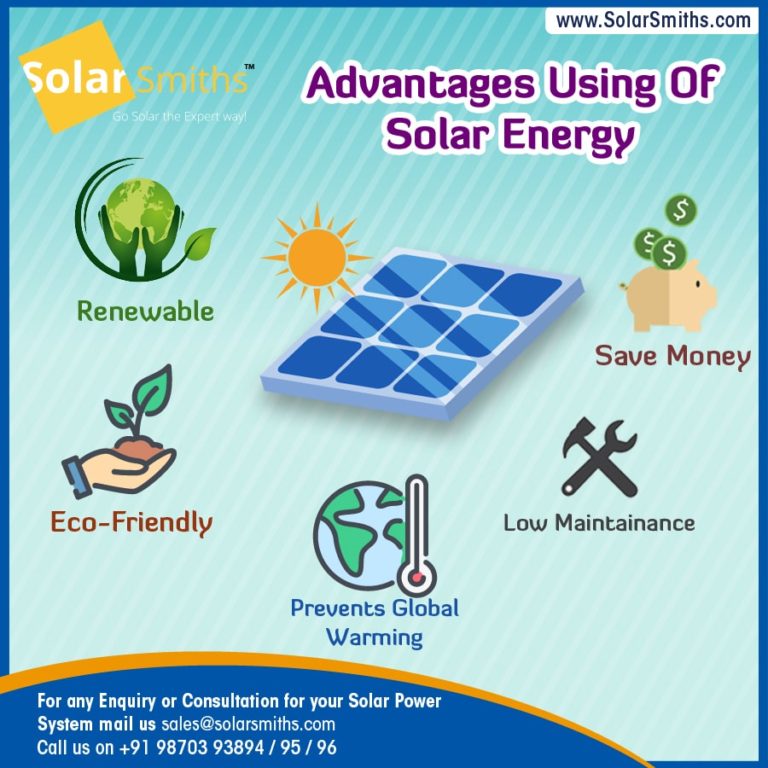 Solar Energy Advantage Solarsmith Energy